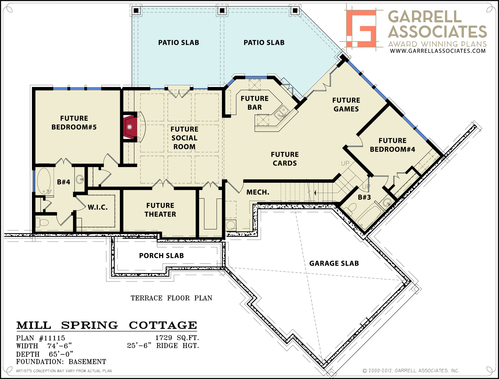 Mill Spring Cottage – garrellassociates